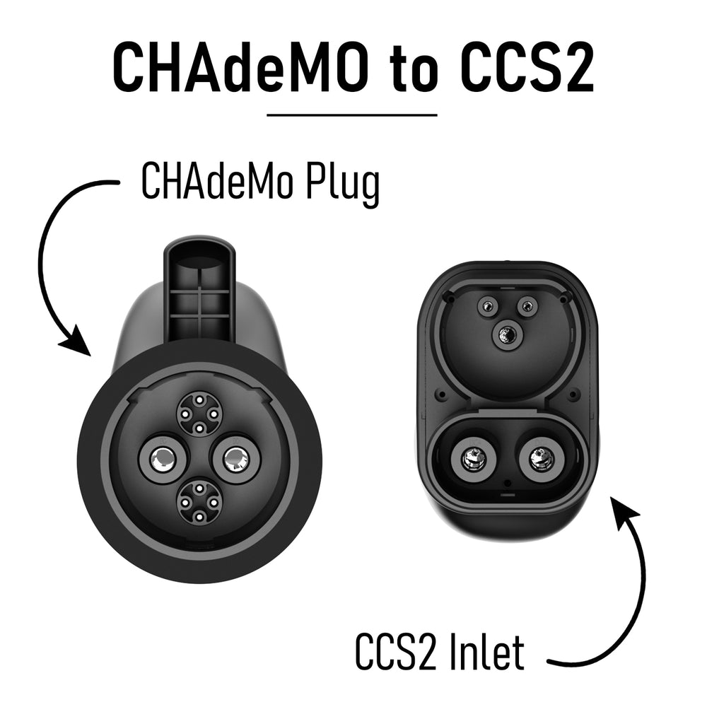 CHAdeMO To CCS2 Adapter For European EVs In Japan | EVniculus
